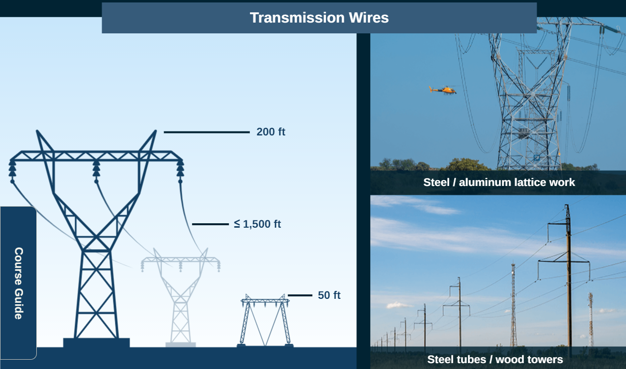 CTS Adds New Course: Wire Strike Prevention | CTS Blog