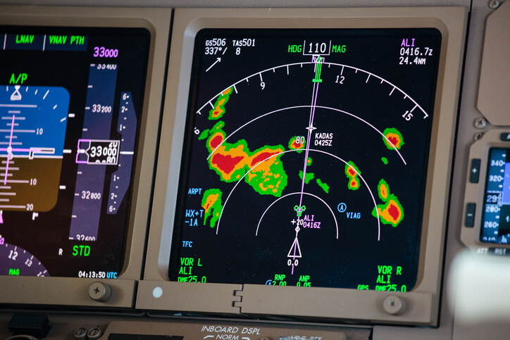 Aviation Weather | New Avoidance Technology | CTS Blog